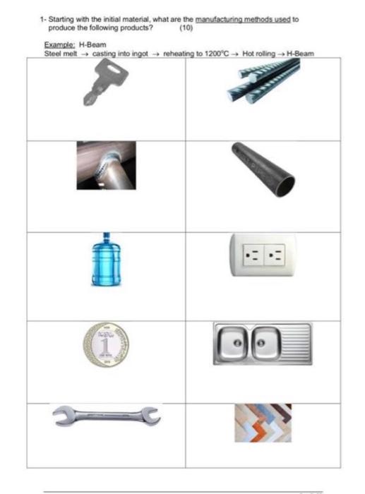 Solved give the steps for all 10 product by follow some | Chegg.com