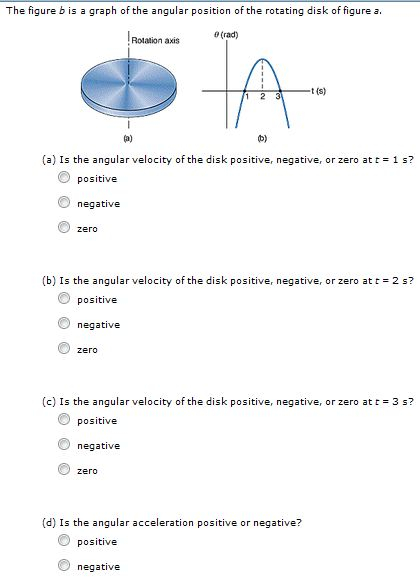 Solved The figure b is a graph of the angular position of | Chegg.com