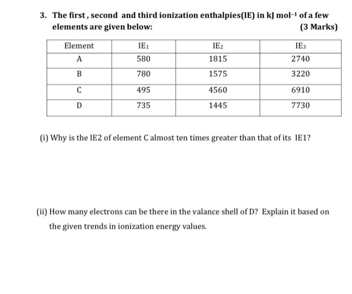 Solved 3. The first, second and third ionization | Chegg.com