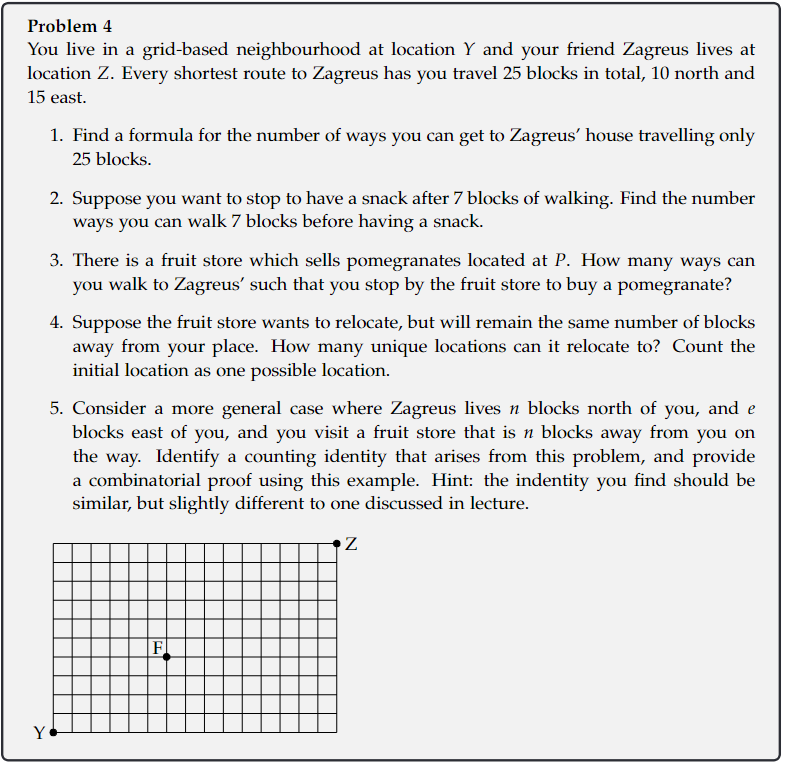 Solved Problem 4You live in a grid-based neighbourhood at | Chegg.com