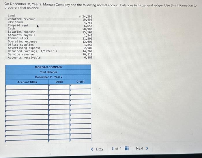 Solved On December 31, Year 2, Morgan Company had the | Chegg.com