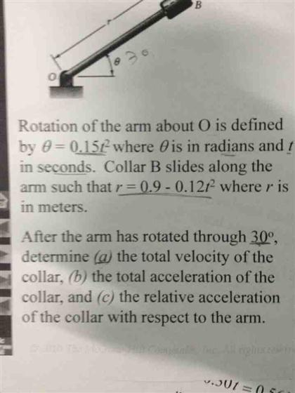 Solved Rotation of the arm about O is defined by theta = | Chegg.com