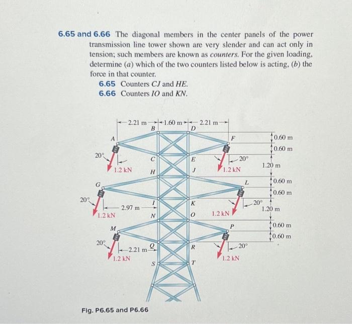 Solved 6.65 and 6.66 The diagonal members in the center | Chegg.com