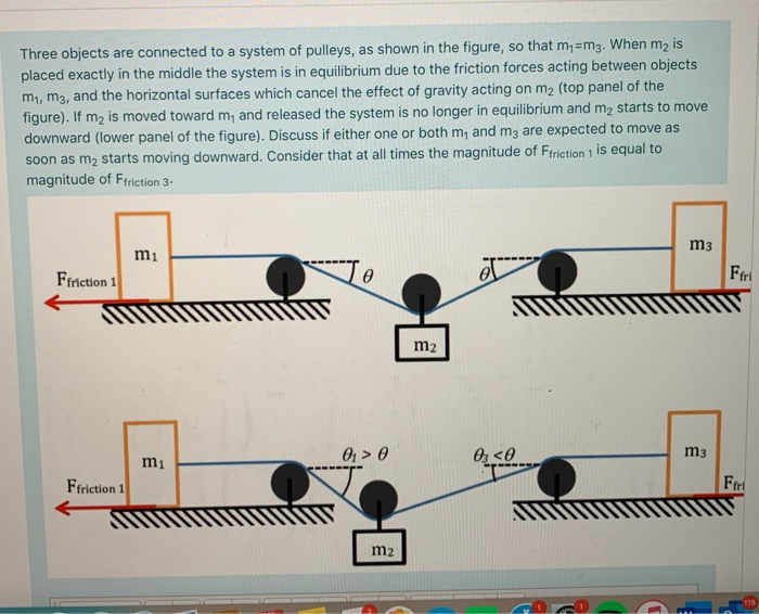Solved Three objects are connected to a system of pulleys, | Chegg.com