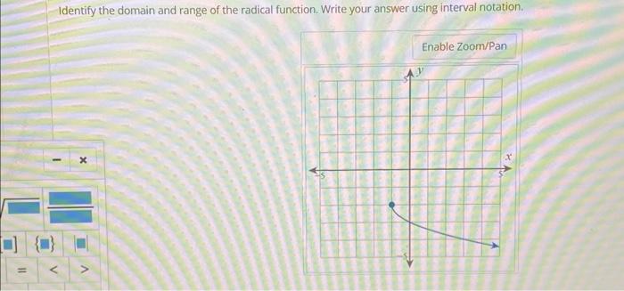 Solved Identify the domain and range of the radical | Chegg.com