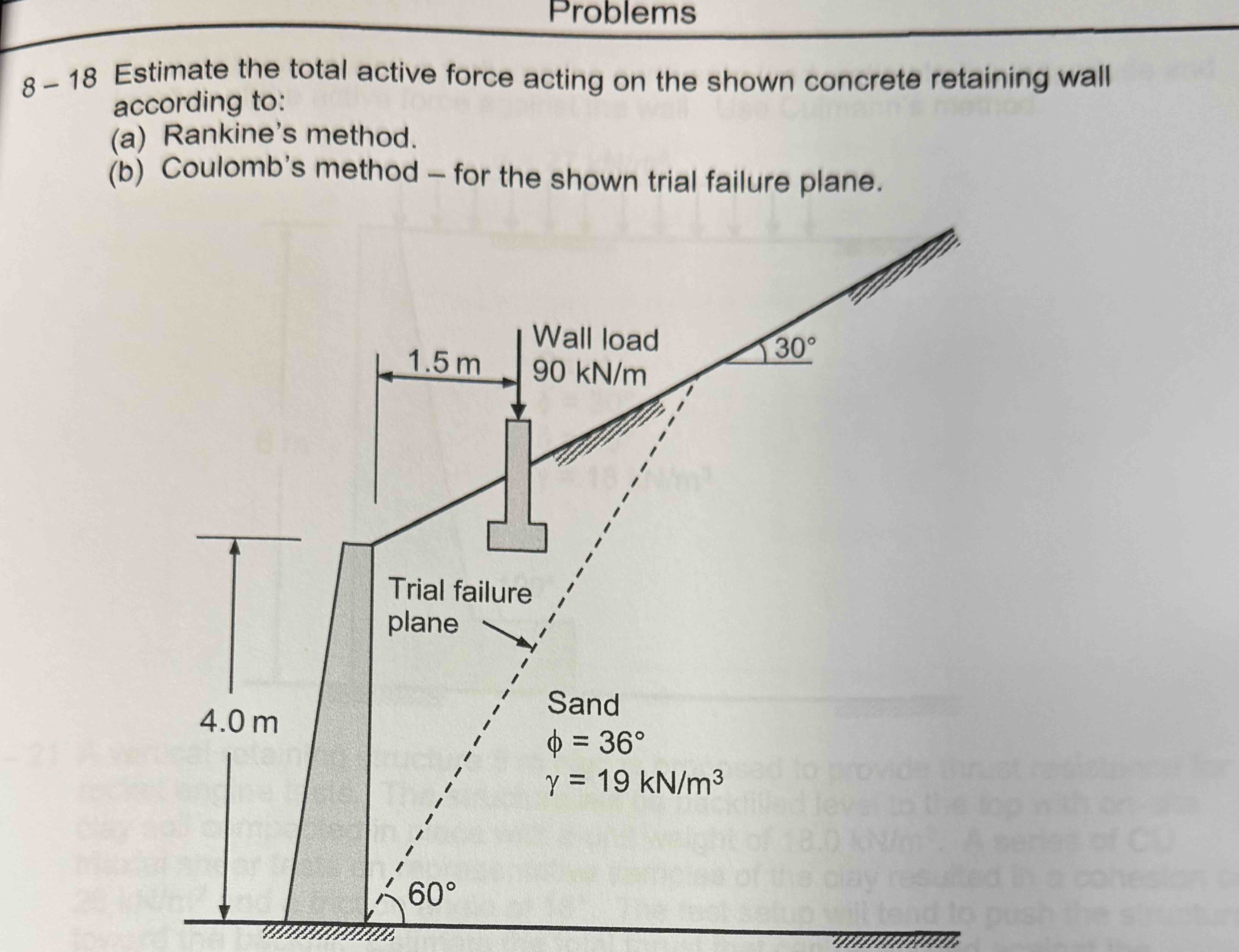 Solved 8-18 ﻿Estimate the total active force acting on the | Chegg.com