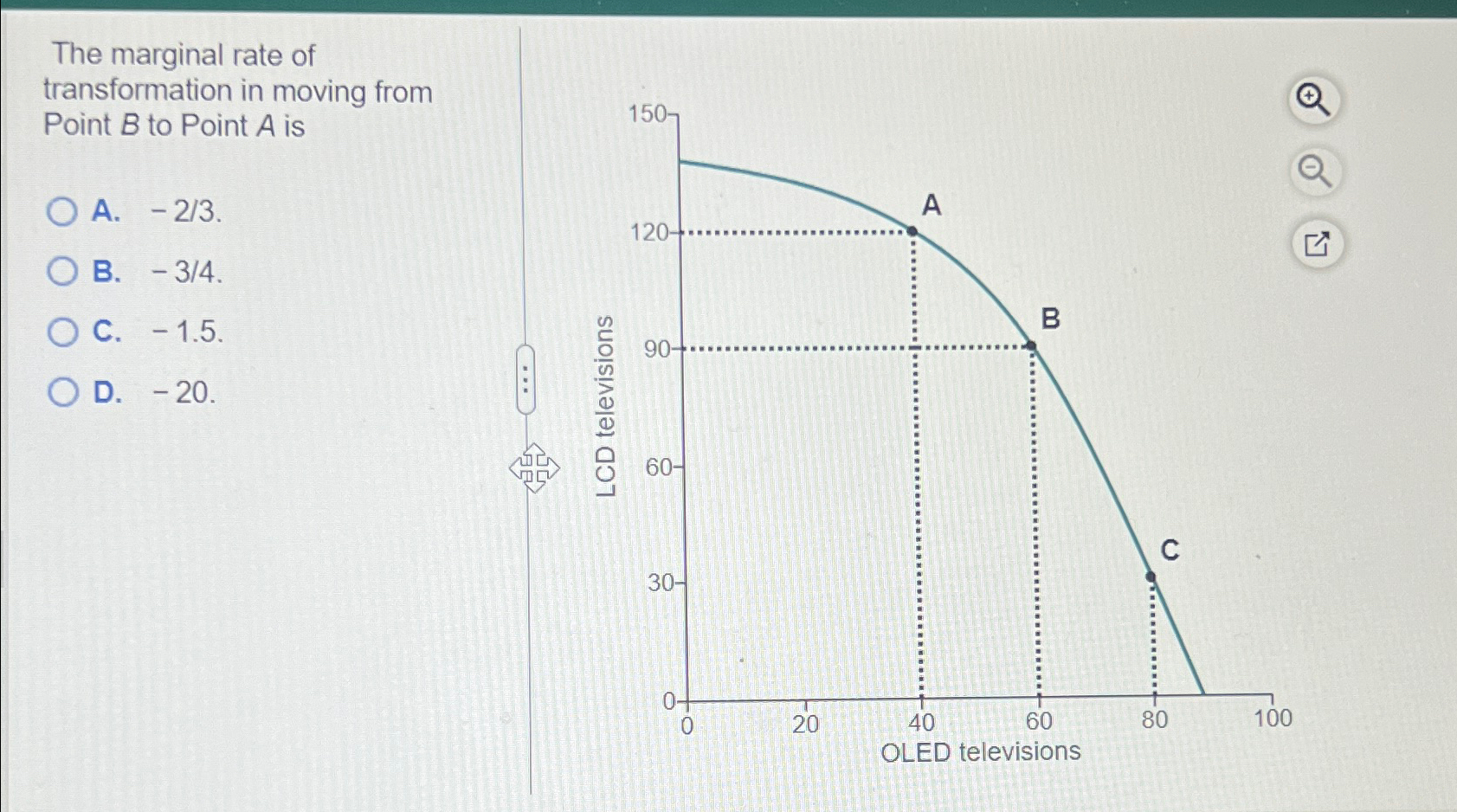 Solved The marginal rate of transformation in moving from | Chegg.com