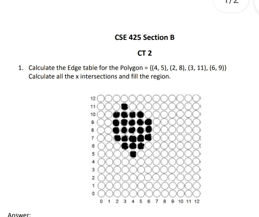 Solved 1. Calculate the Edge table for the Polygon | Chegg.com