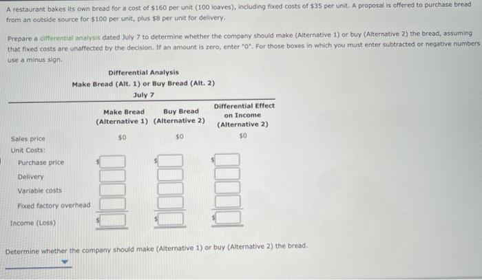 Solved A restaurant bakes its own bread for a cost of $160 | Chegg.com