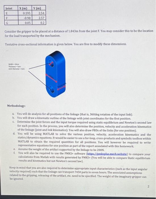 Objective: Linkage Statics, Kinematics and Kinetics; | Chegg.com