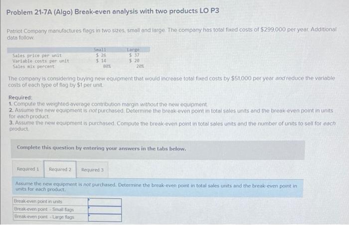 Solved Problem 21-7A (Algo) Break-even analysis with two | Chegg.com
