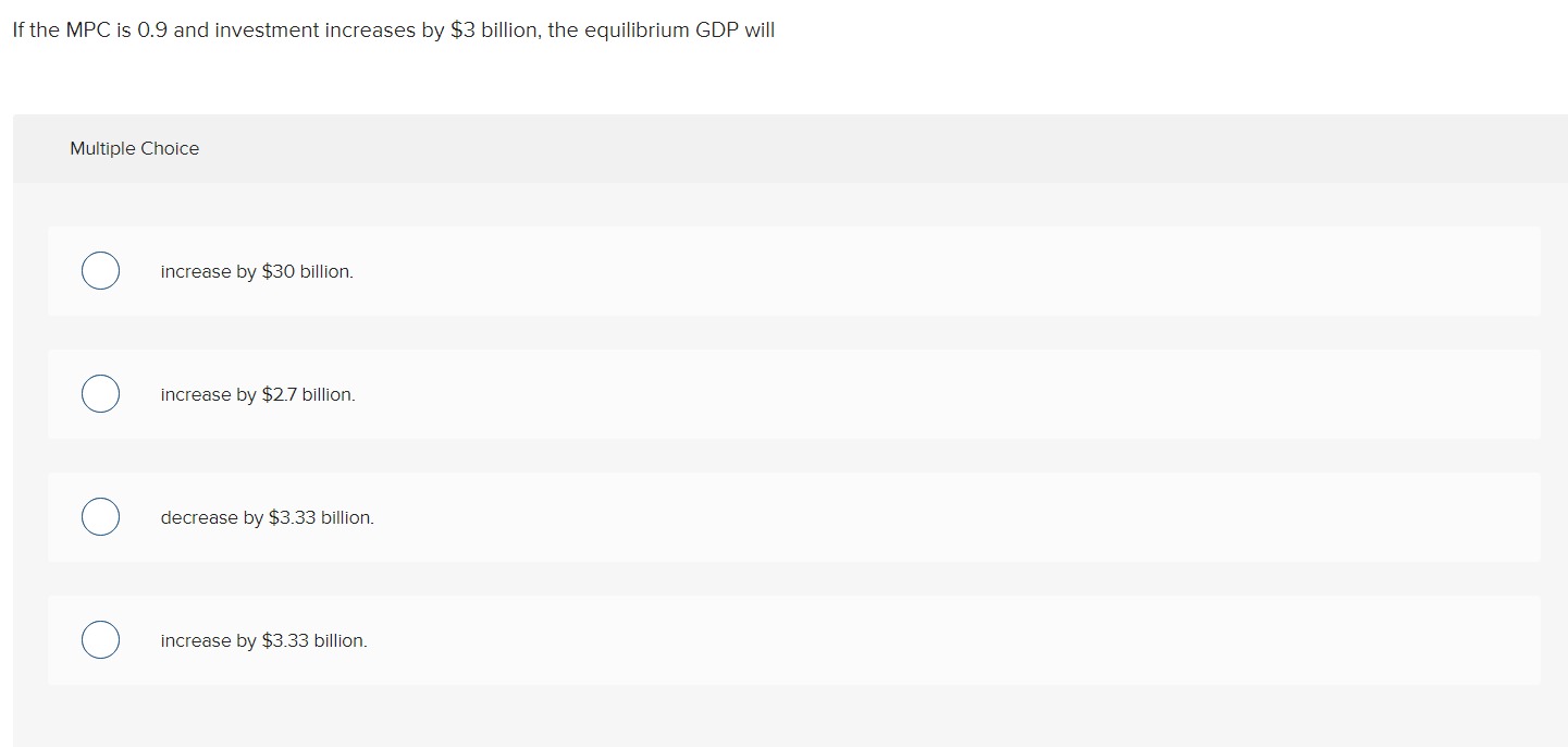 Solved If the MPC is 0.9 ﻿and investment increases by $3 | Chegg.com