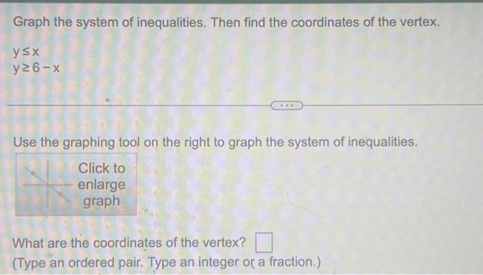 Solved Graph the system of inequalities. Then find the | Chegg.com