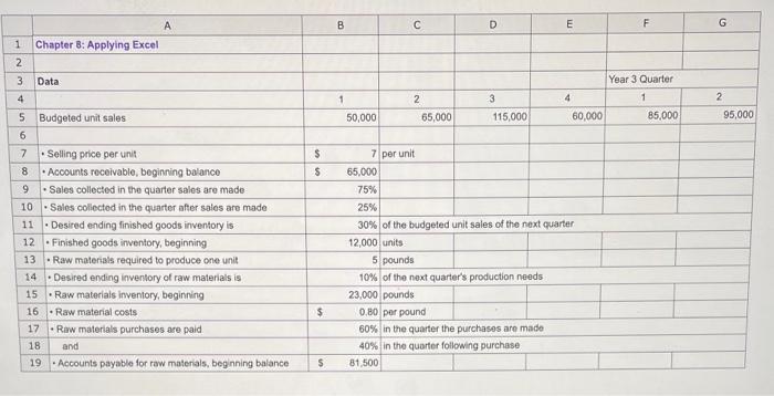 Solved Chapter 8: (Algo) Applying Excel: Exercise (Part 2 of | Chegg.com
