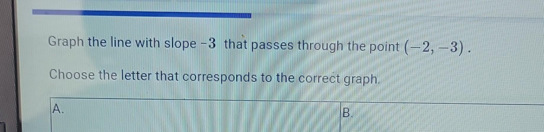 Solved Graph the line with slope -3 that passes through the | Chegg.com