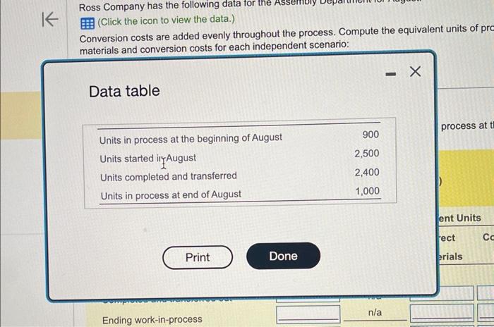 Solved Ross Company has the following data for the Assembly | Chegg.com