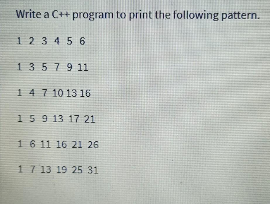 Solved Write a C++ program to print the following pattern. 1 | Chegg.com