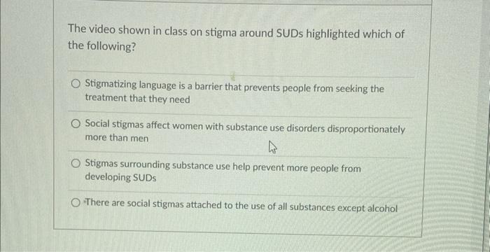 Solved The video shown in class on stigma around SUDs | Chegg.com