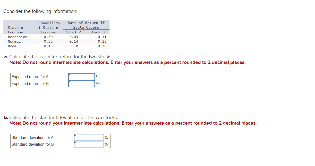Solved Consider the following information:a. ﻿Calculate the | Chegg.com