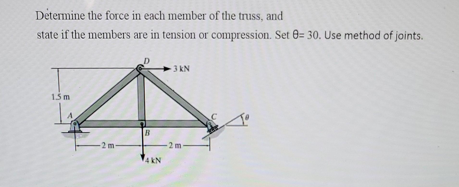 Solved Determine the force in each member of the truss, and | Chegg.com