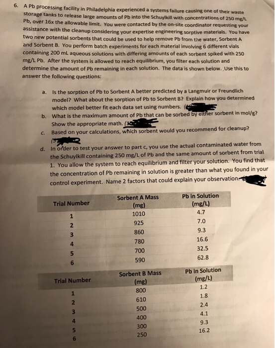 6. A Pb processing facility in Philadelphia | Chegg.com