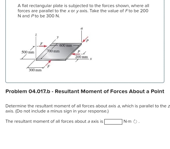 Solved A flat rectangular plate is subjected to the forces | Chegg.com