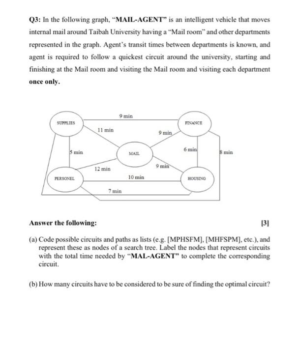 Solved Q3: In the following graph, "MAIL-AGENT" is an | Chegg.com