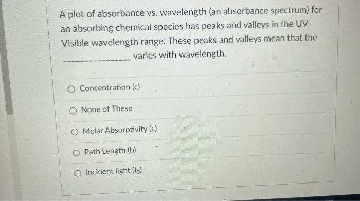 Solved A plot of absorbance vs. wavelength (an absorbance | Chegg.com
