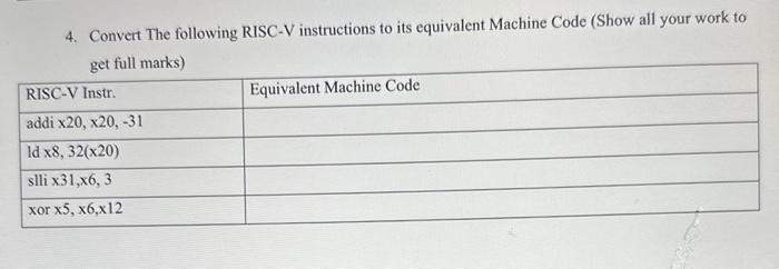 Solved 4. Convert The following RISC-V instructions to its | Chegg.com