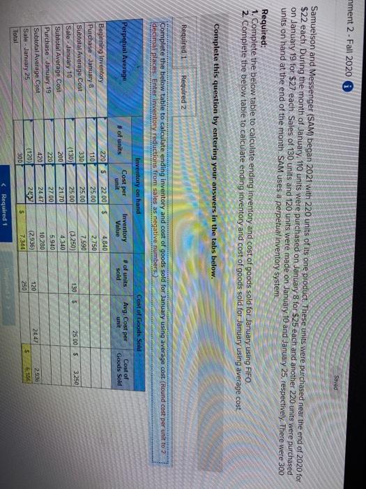 Solved nment 2 - Fall 2020 6 Saved Samuelson and Messenger | Chegg.com