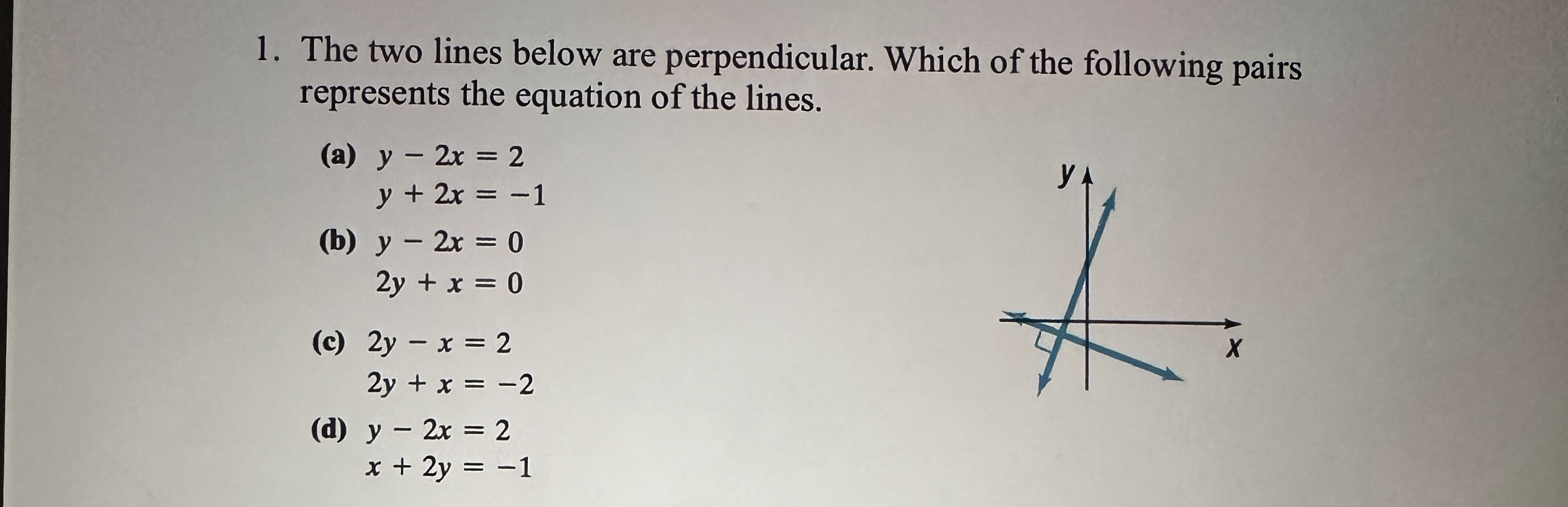Solved The two lines below are perpendicular. Which of the | Chegg.com