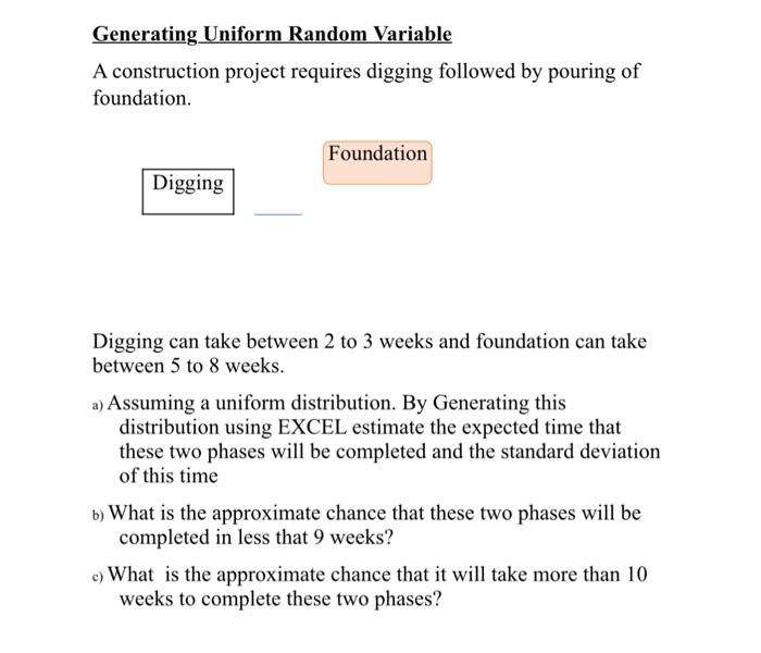 Solved Generating Uniform Random Variable A construction | Chegg.com