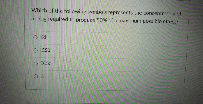 Solved Which of the following symbols represents the | Chegg.com
