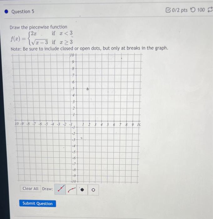 Solved Draw the piecewise function f(x)={2xx−3 if if x
