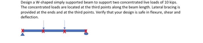 Solved Design a W-shaped simply supported beam to support | Chegg.com