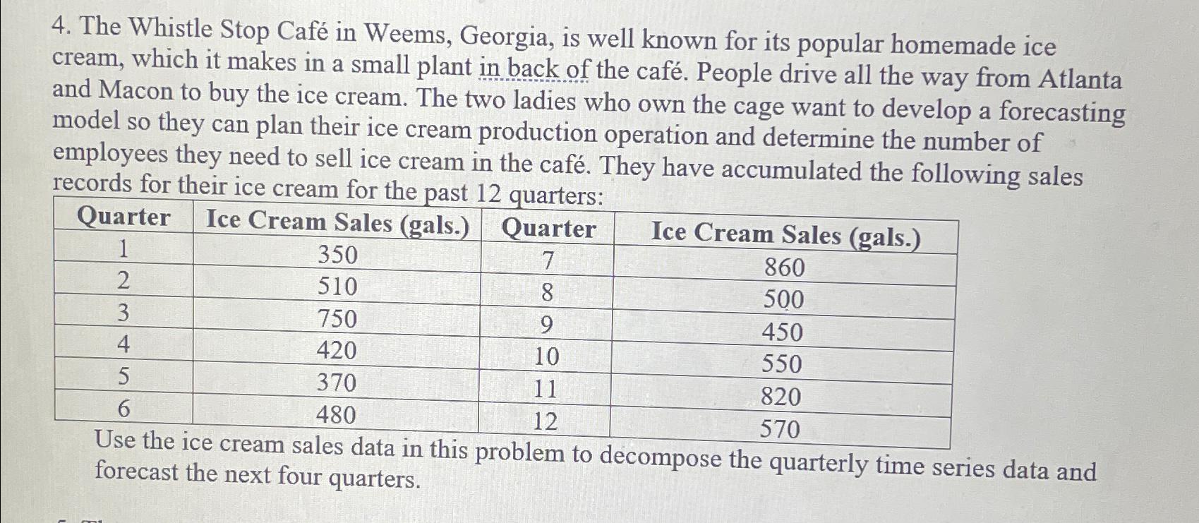 Solved The Whistle Stop Café ﻿in Weems, Georgia, is well | Chegg.com