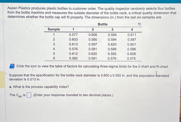 Solved A. what is the process capability index? (response | Chegg.com