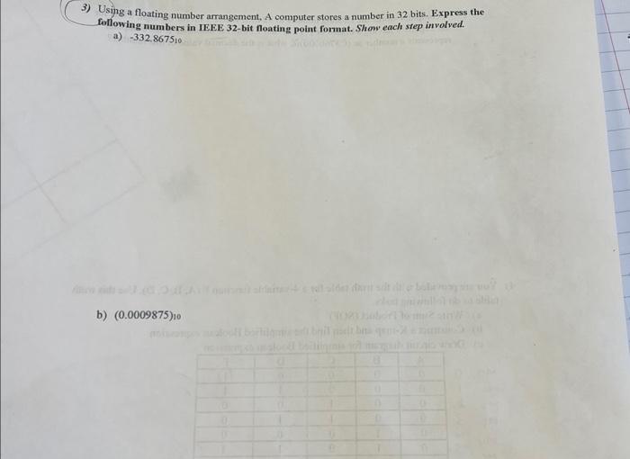 Solved 3) Using a floating number arrangement, A computer | Chegg.com