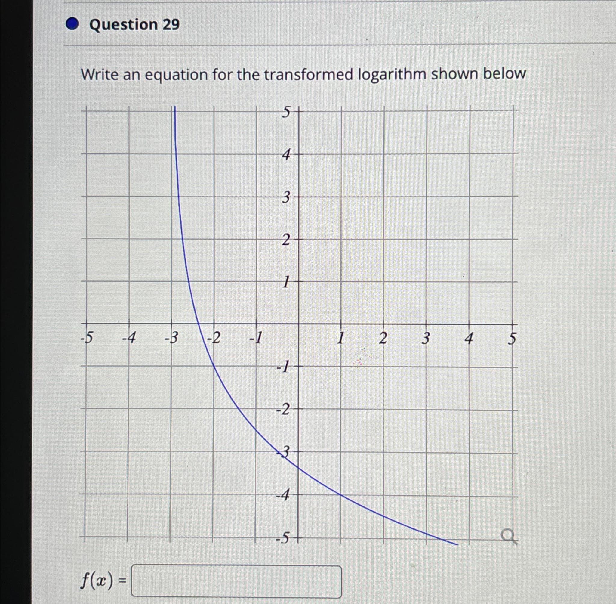 Solved Question 29Write an equation for the transformed | Chegg.com