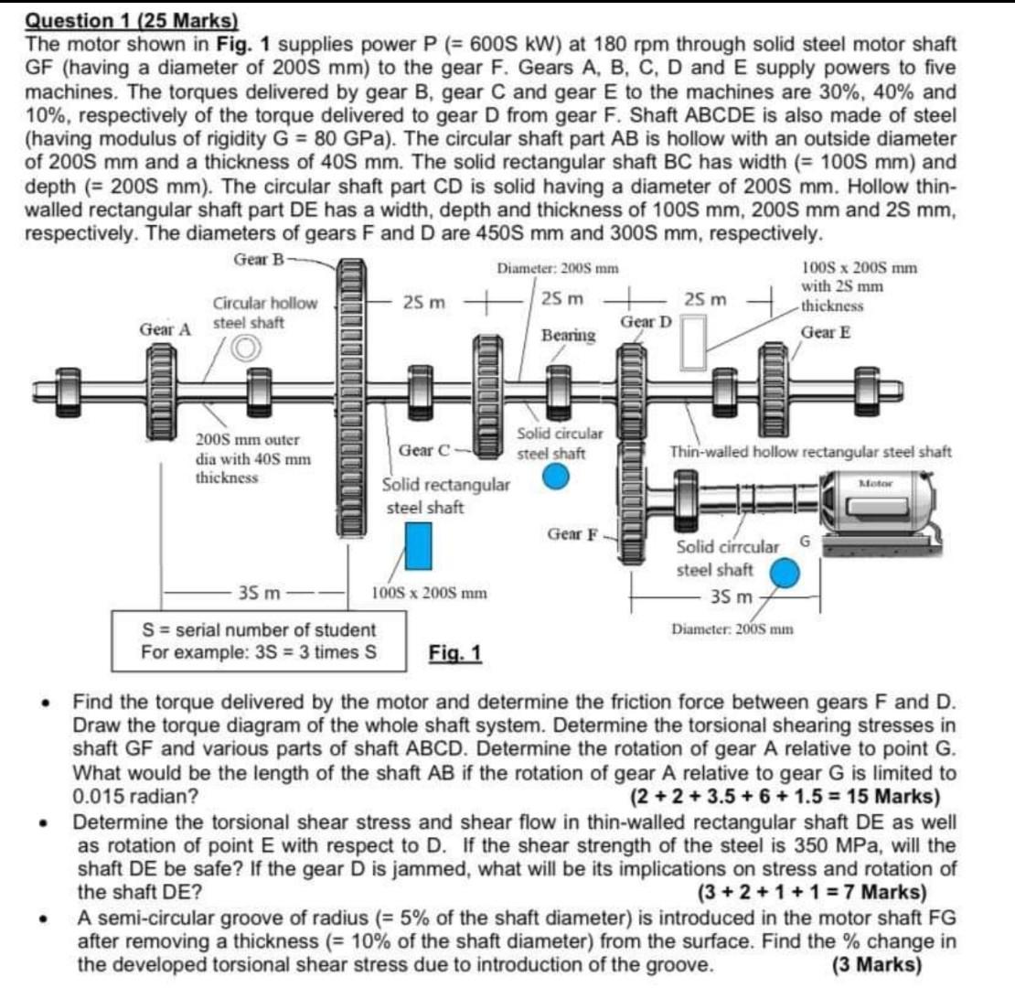 Solved Question 1 (25 Marks) The motor shown in Fig. 1 | Chegg.com