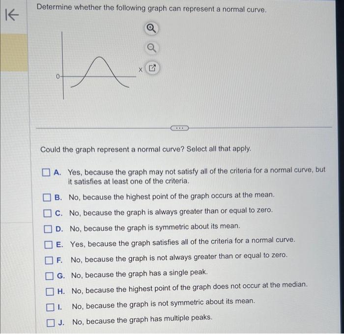 Solved Determine whether the following graph can represent a | Chegg.com