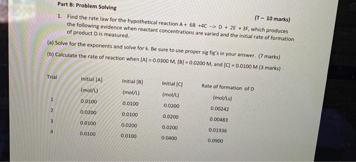 Solved Part B: Problem Solving (T - 10 marks) 1. Find the | Chegg.com