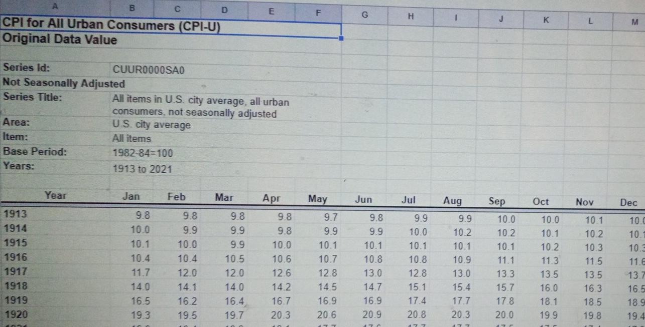 Solved Finite Math Project Predicting CPI using Linear | Chegg.com