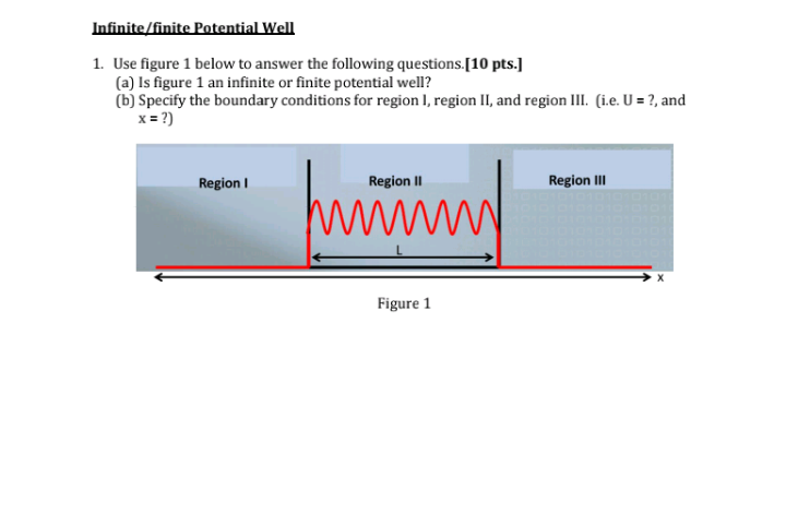 Solved Infinite/finite Potential Well 1. Use figure 1 below | Chegg.com
