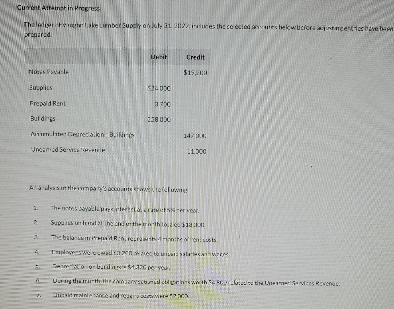Solved Current Attempt in Progress The ledger of Vaughn Lake | Chegg.com
