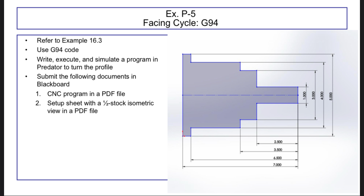 Solved Ex. ﻿P-5Facing Cycle: G94Refer to Example 16.3Use G94 | Chegg.com