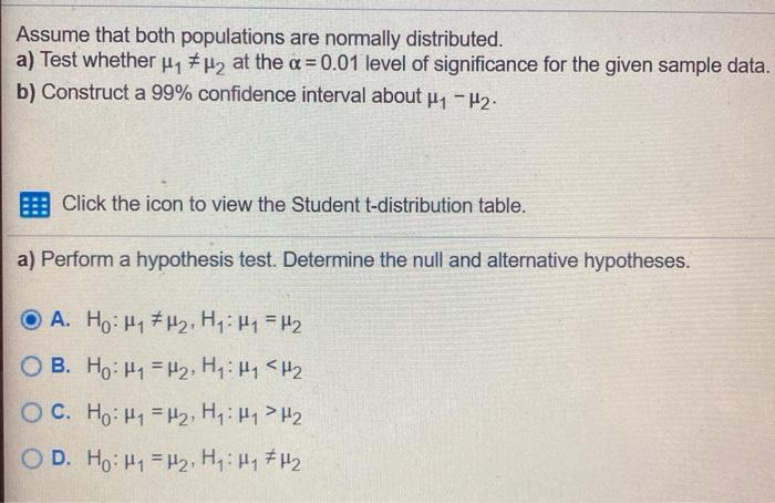 Solved Assume that both populations are normally | Chegg.com