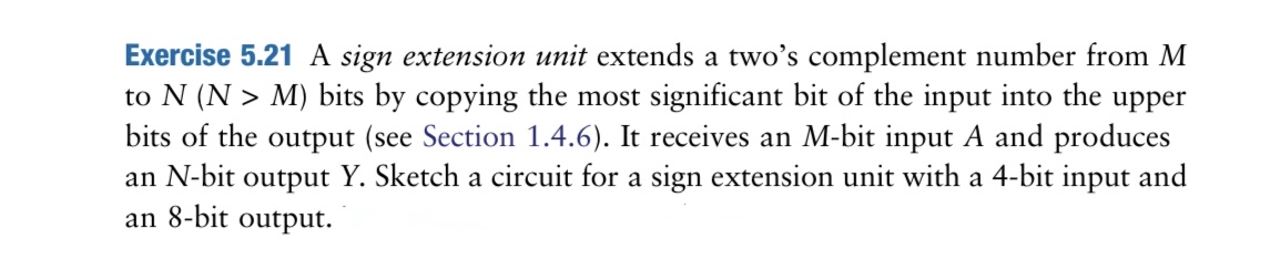 Solved Exercise 5.21 ﻿A sign extension unit extends a two's | Chegg.com