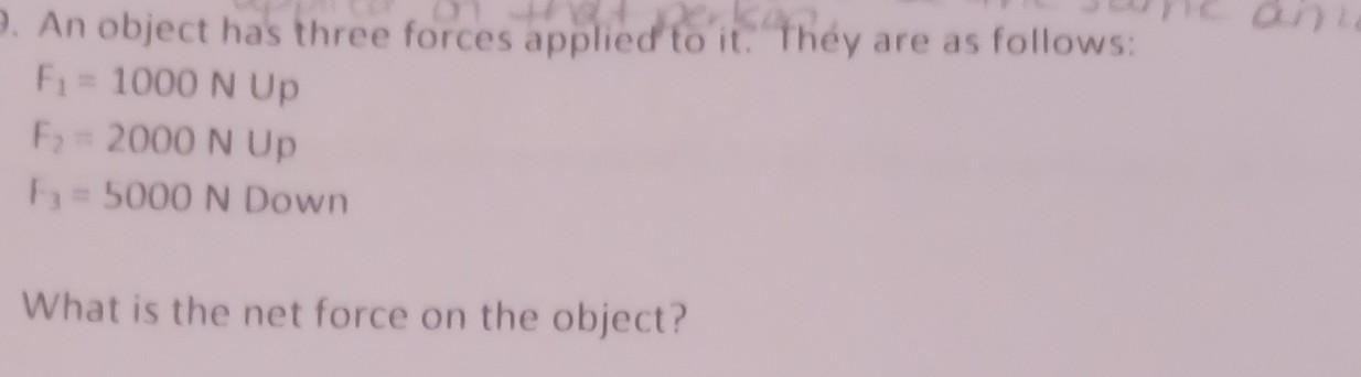 Solved An object has three forces applied to it. They are as | Chegg.com