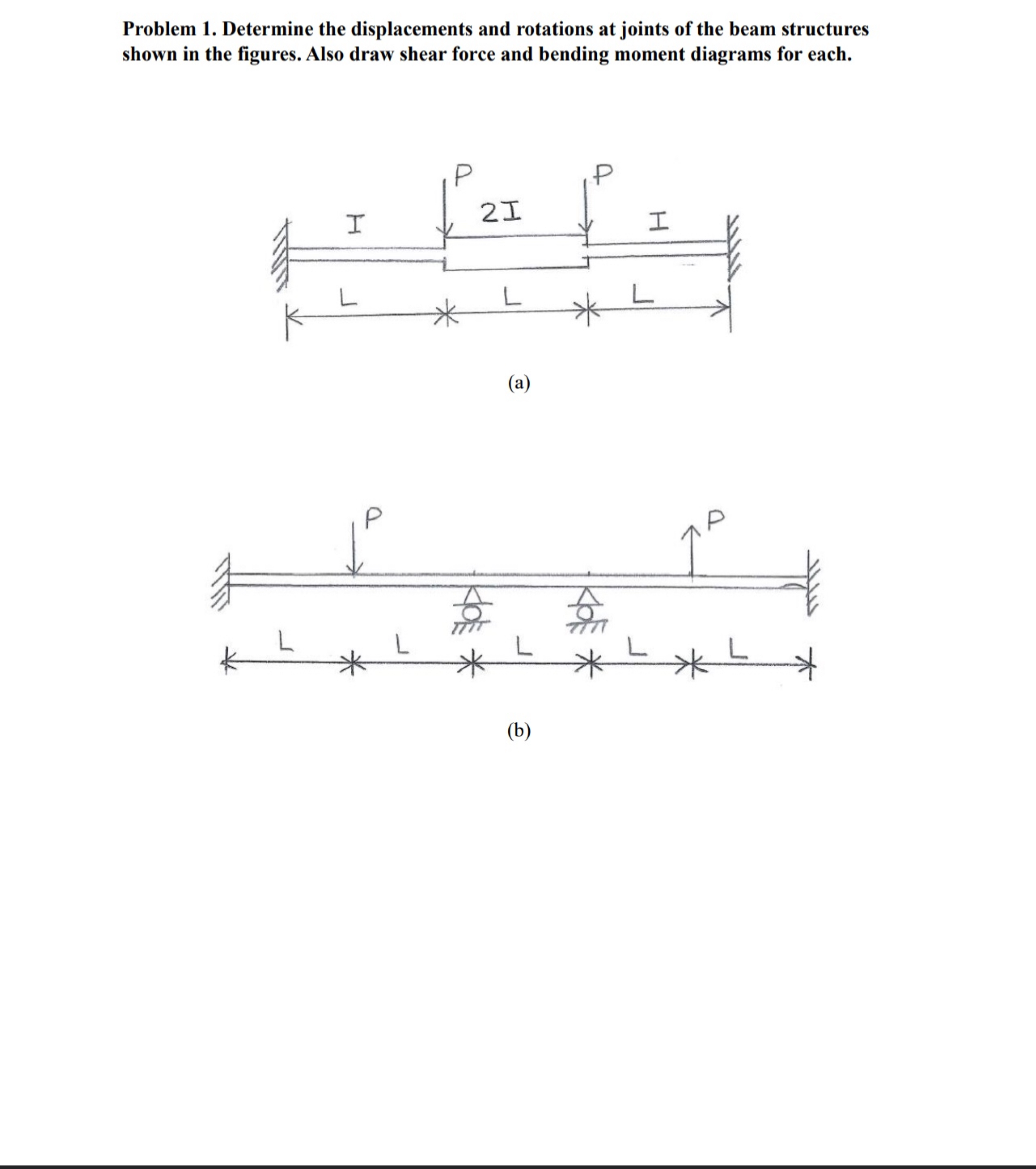 Solved Problem 1. ﻿Determine the displacements and rotations | Chegg.com